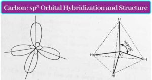 Hybridization : Definition, Meaning, Types with Examples – Chemistry Page