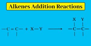 General Properties of Alkene : Physical and Chemical – Chemistry Page