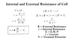 Electric Cell : E.M.F., Terminal Potential, Internal Resistance ...